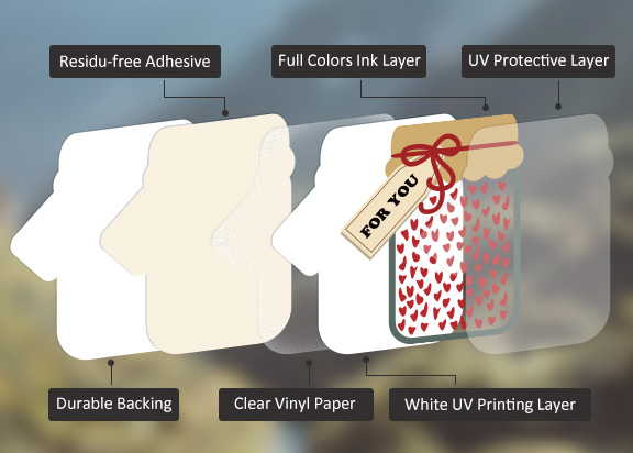 Custom Clear Stickers, Transparent Stickers [FREE Shipping]